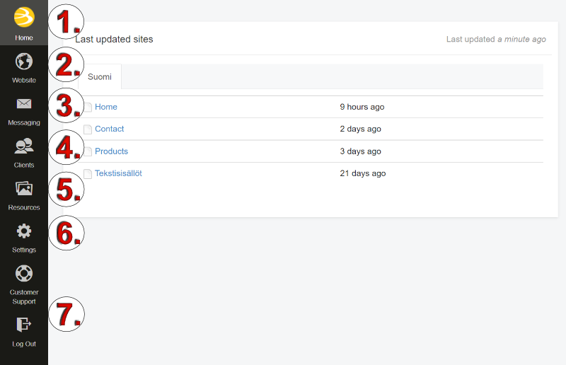 Editor user interface - Bonsait Helpdesk